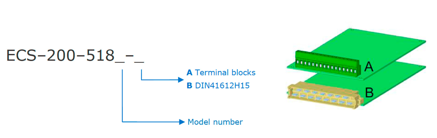 ECS-200 | UPS (Uninterruptible Power Supply) 200W