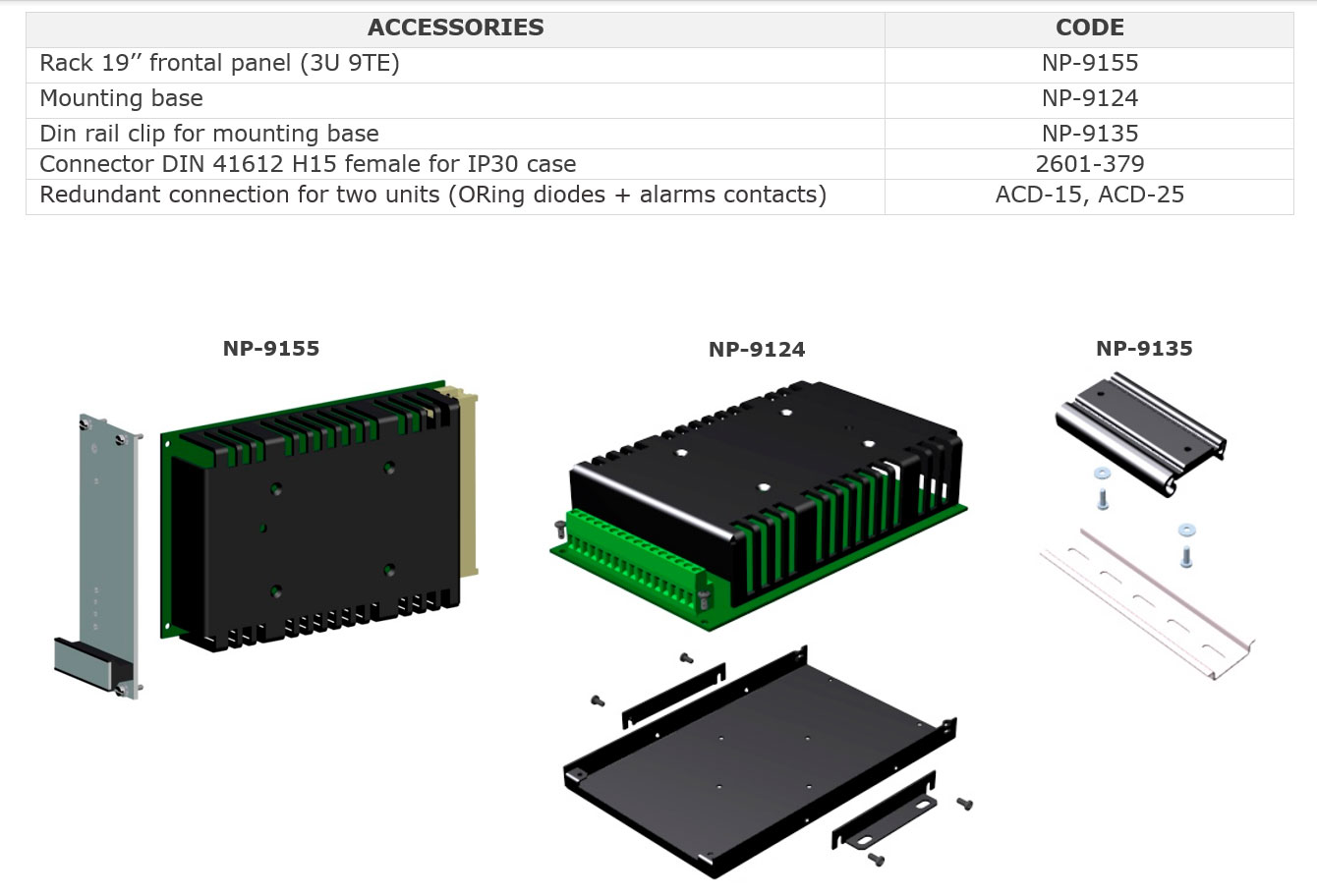 CTS-120 (DC/DC Railway Converter) | Premium PSU