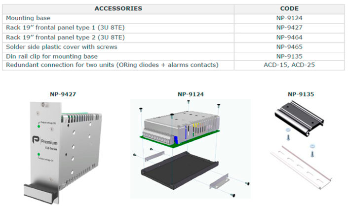 CLS-120 (Wide Input Range DC/DC Converter) | Premium PSU