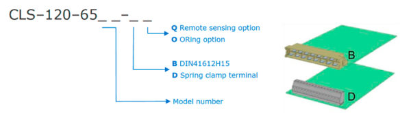 CLS-120 (Wide Input Range DC/DC Converter) | Premium PSU