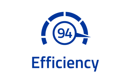 FlexStorm Modular SiC Rectifier System | Premium PSU