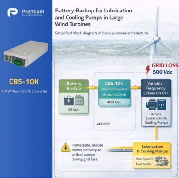 Battery Backup for Lubrication and cooling pumps in large wind turbines